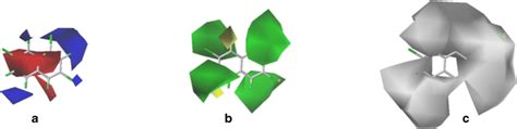 Contour Maps Of The Comsia Model Electrostatic Fields A Steric