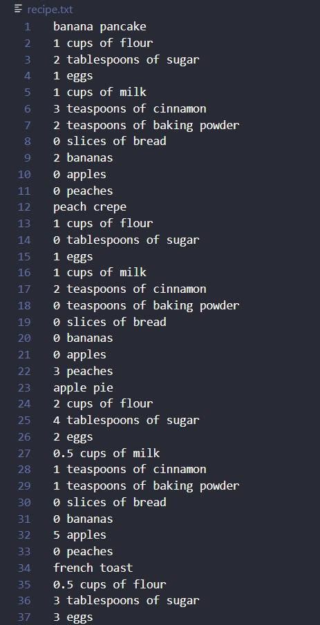 Solved Create A Code To Read The Information Of Each
