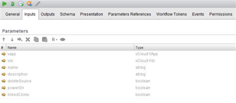 How To Start Vrealize Orchestrator Workflows From Vcloud Director