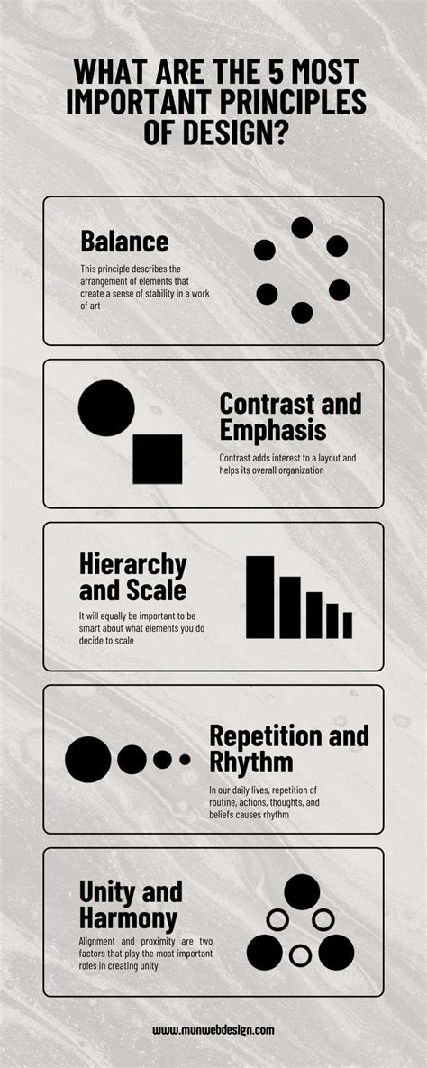 what is the principles and elements of design