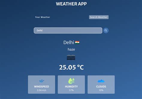 GitHub Shourya Dubey Weather App Dynamic Web Page