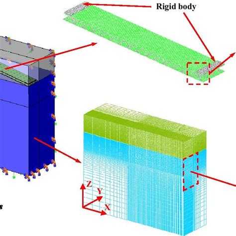 The Model Of The Sandwich Structure And Fluid Download Scientific Diagram