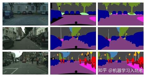 论文笔记s2d07 2017 Cvpr Refinenet 用于高分辨率语义分割的多路径精细网络 Csdn博客