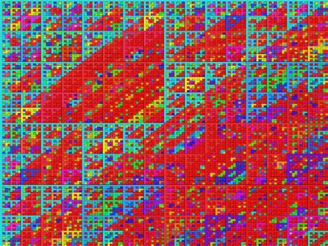 Recursion And Algorithmic Art Using Processing Tutorial