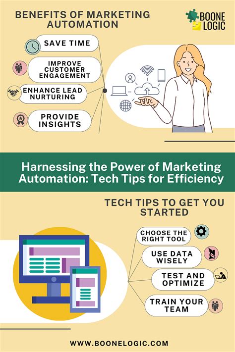 Harnessing The Power Of Marketing Automation Tech Tips For Efficiency