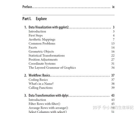 R for Data Science书籍资料分享 知乎