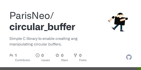 github parisneo circular buffer simple c library to enable creating