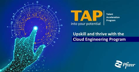 Codehub Pfizercdi Cloudengineering Azure Aws Digitalinnovation