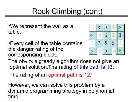 8dynamicalgorithm Powerpoint Ptesentationpptx