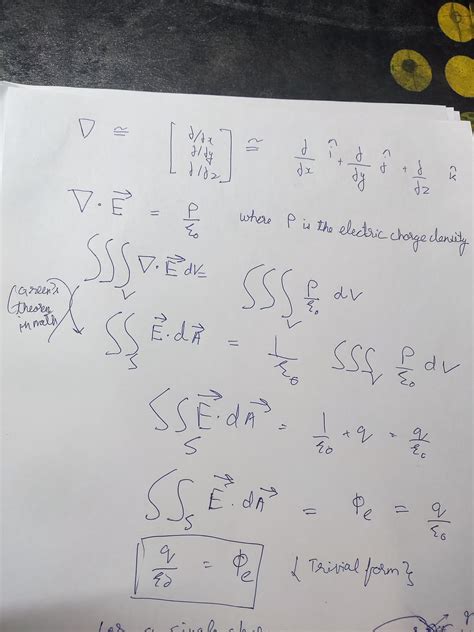 Can I Use Multivariable Calculus Notation For Physics Rcbse Can I Use Multivariable Calculus Notation For Physics Rcbse