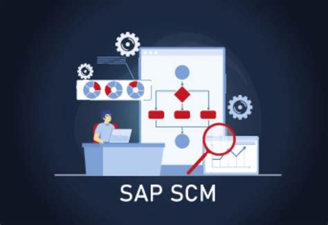 Strategic Blueprint For Successful Sap Scm Implementation A Strategic Blueprint For Successful Sap Scm Implementation A