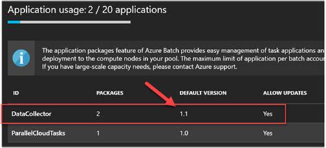 Azure Batch For Internet Data Collection Part 2 Application Package And Pool Roy Kim On Azure