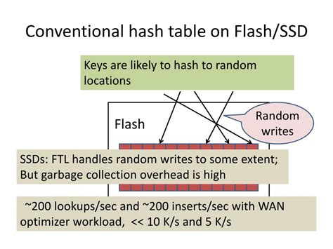 Ppt Flash Based Cloud Storage Systems Powerpoint Presentation Free