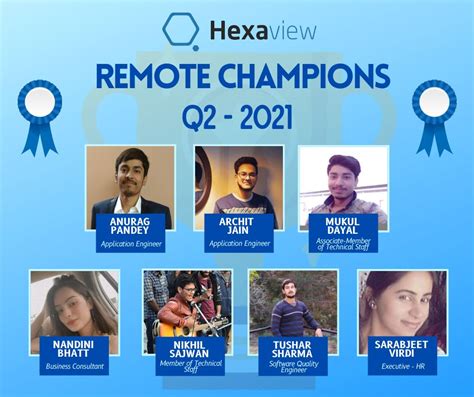 Nikhil Sajwan On Linkedin Delighted To Share That I Have Been Honoured With Hexaview Technologies…