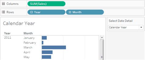Tableau Deep Dive Dates Custom Dates Interworks