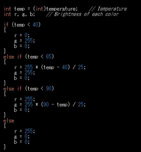 Change RGB Color Lighting Based On CPU Temperature