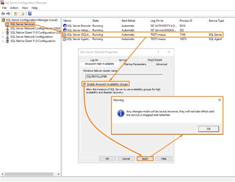Enable Read Only Routing In Sql Ag For Peak Performance