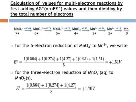 In The Following Latimer Diagram The Species That Undergoes Disproportionation Reaction