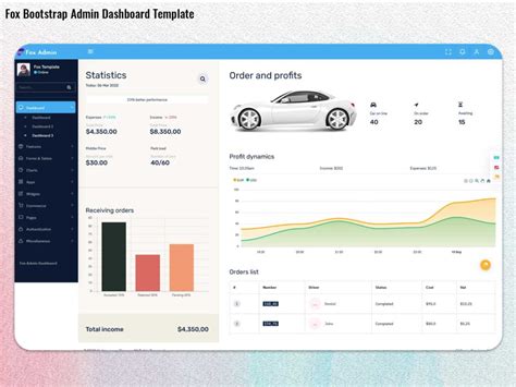 Fox Bootstrap Admin Dashboard Template 1 MultiPurpose Themes