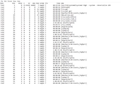 Purpose To Practice Using Common And Useful Chegg