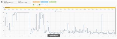 History Page Scrollbar Appears Tooltip Clipped · Issue 16084 · Home