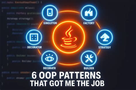 Java Leetcode Solutions Part 1 Commonly Asked Interview Questions By Abhishek Vt Medium