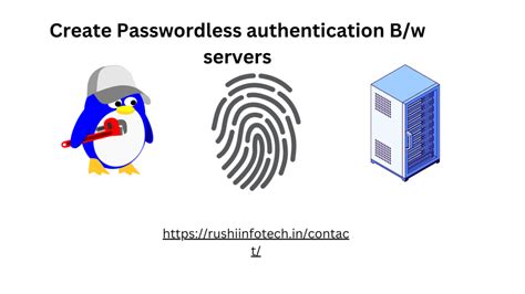 Connecting To Ec2 Instance By Using Mobaxterm Rushi Infotech