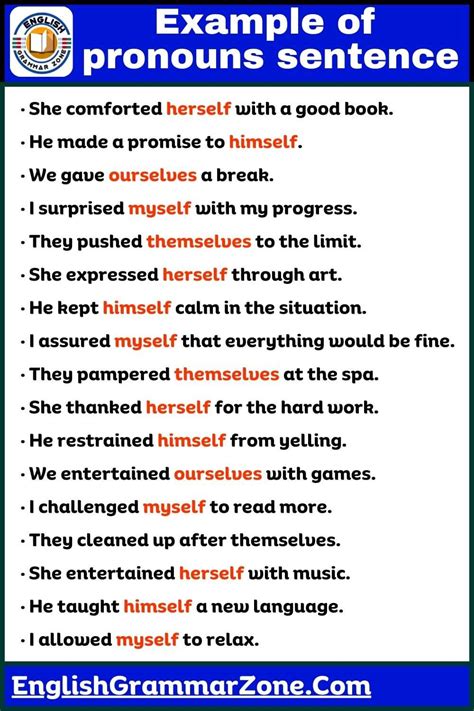 Reflexive Pronouns Definition And Examples English Reflexive And