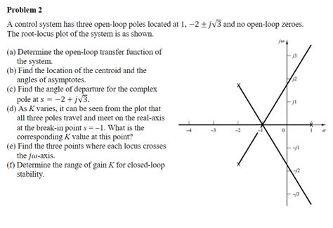 Solved Problem 2 A Control System Has Three Open Loop Poles