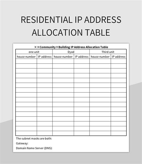 Residential IP Address Allocation Table Excel Template And Google Sheets File For Free Download