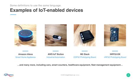 Introduction To The IoT Using AWS PDF