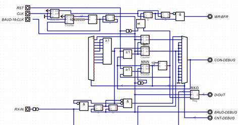 Weird Issue On Fpga But Not In Simulator · Issue 402 · Hneemann