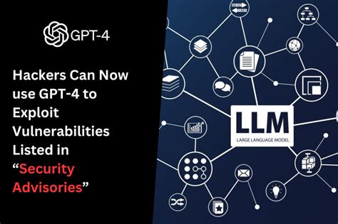 Hackhunting On Linkedin Hackers Can Now Use Gpt 4 To Exploit