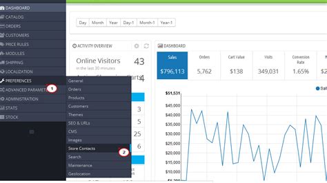 Prestashop 16x How To Manage Contact And Our Stores Information