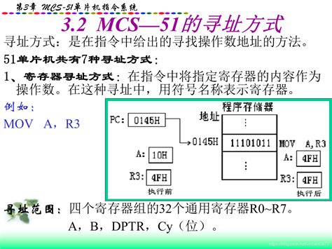 51单片机汇编指令的寻址方式 汇编获取数据段首地址 csdn博客