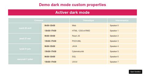 Focused Diffie Hbb B Codesandbox