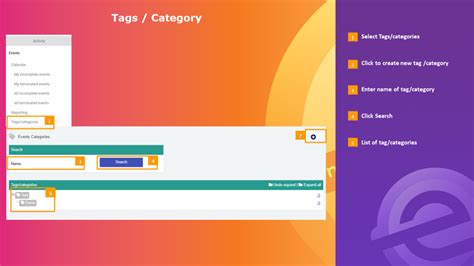 Getting Familiar With Activity Module MYERP Knowledge Base