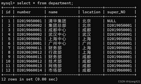 数据库练习：查询操作数据库查询练习 Csdn博客