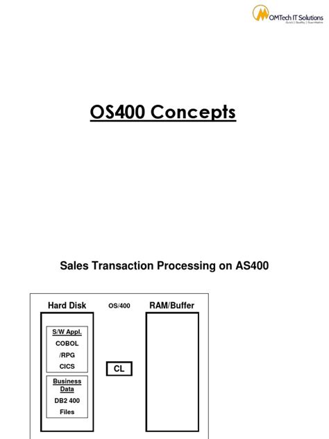 Introduction To Os 400 Concepts Pdf