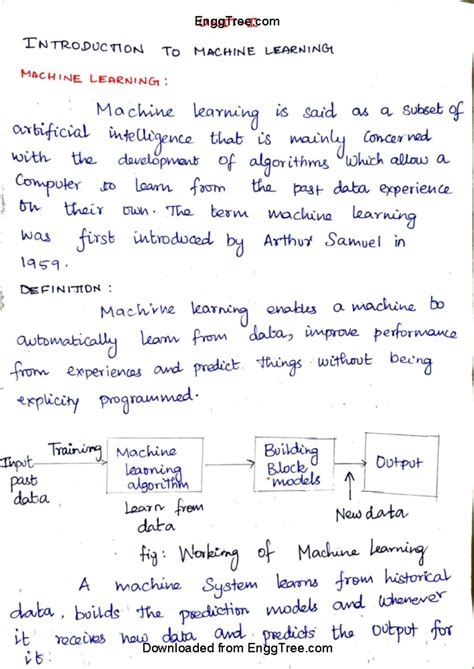 Al3451 Machine Learning Lecture Notes 1 Artificial Intelligence And