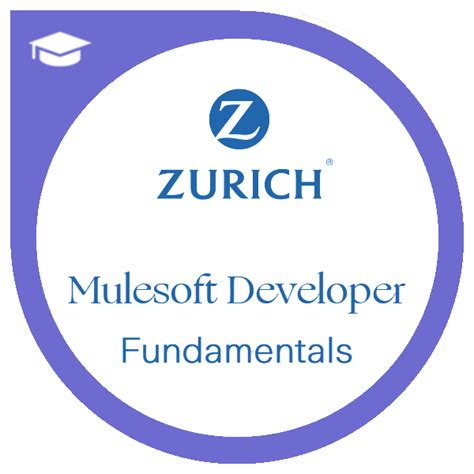 Mulesoft Developer Fundamentals Credly
