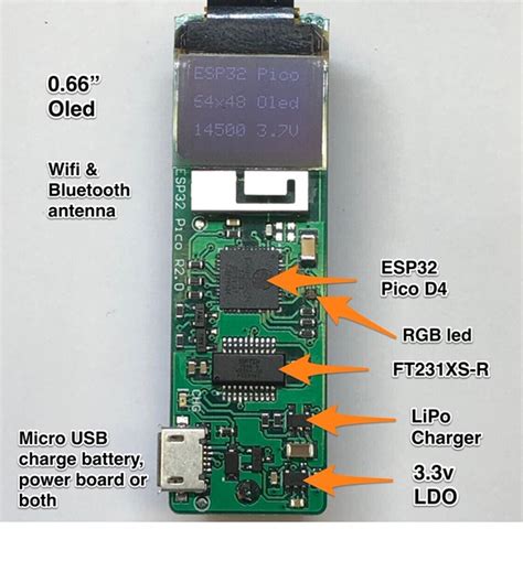 GitHub Mike Rankin ESP Pico ESP Pco D Project With Oled Display
