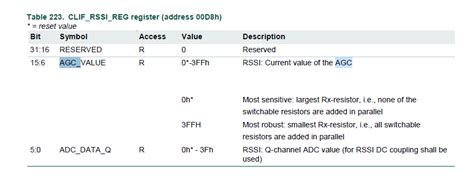 Pn7462 Register For Current Dpc Gear Nxp Community
