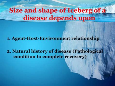 Iceberg Concept Of Disease Pptx Infectious Diseases Diseases And
