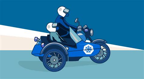 Enhancing Applications With Sidecar Containers In Kubernetes By Sai