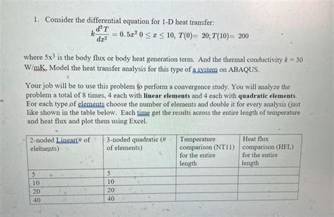 Consider The Differential Equation For D Heat Chegg