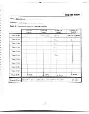 LAB REPORT Acid Rain Part 1 Pdf I 1 Report Sheet Mam Partner S 208 I1 3 Q 3 Table 2 Color