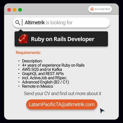 rubyonrails ror rspec graphql restapis aws sqs kafka… sandra