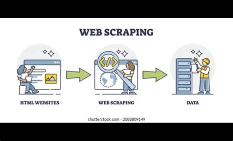 Do Web Scraping And Data Extraction By Maskour Fiverr