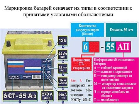 Что означает акб: Что такое АКБ? Всё об автомобильном аккумуляторе ...